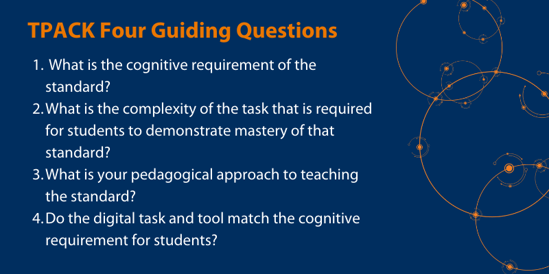 TPACK: Blending Learning for Effective Teaching | RTI