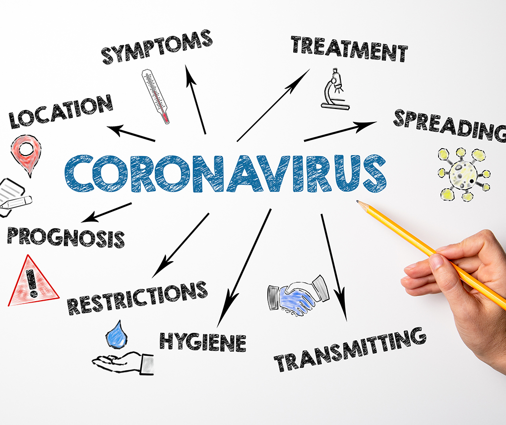 COVID-19 FAQ: An Expert Interview with Pia MacDonald | RTI