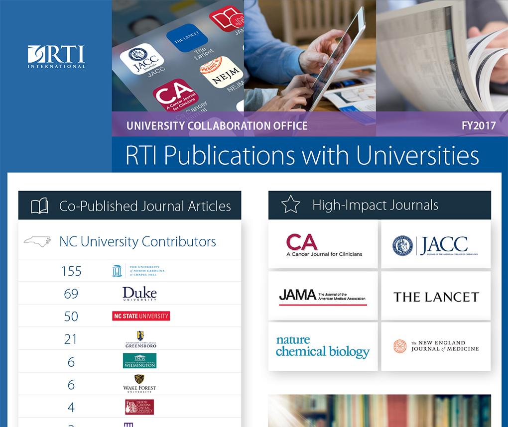 Universities and Research Institutions | RTI